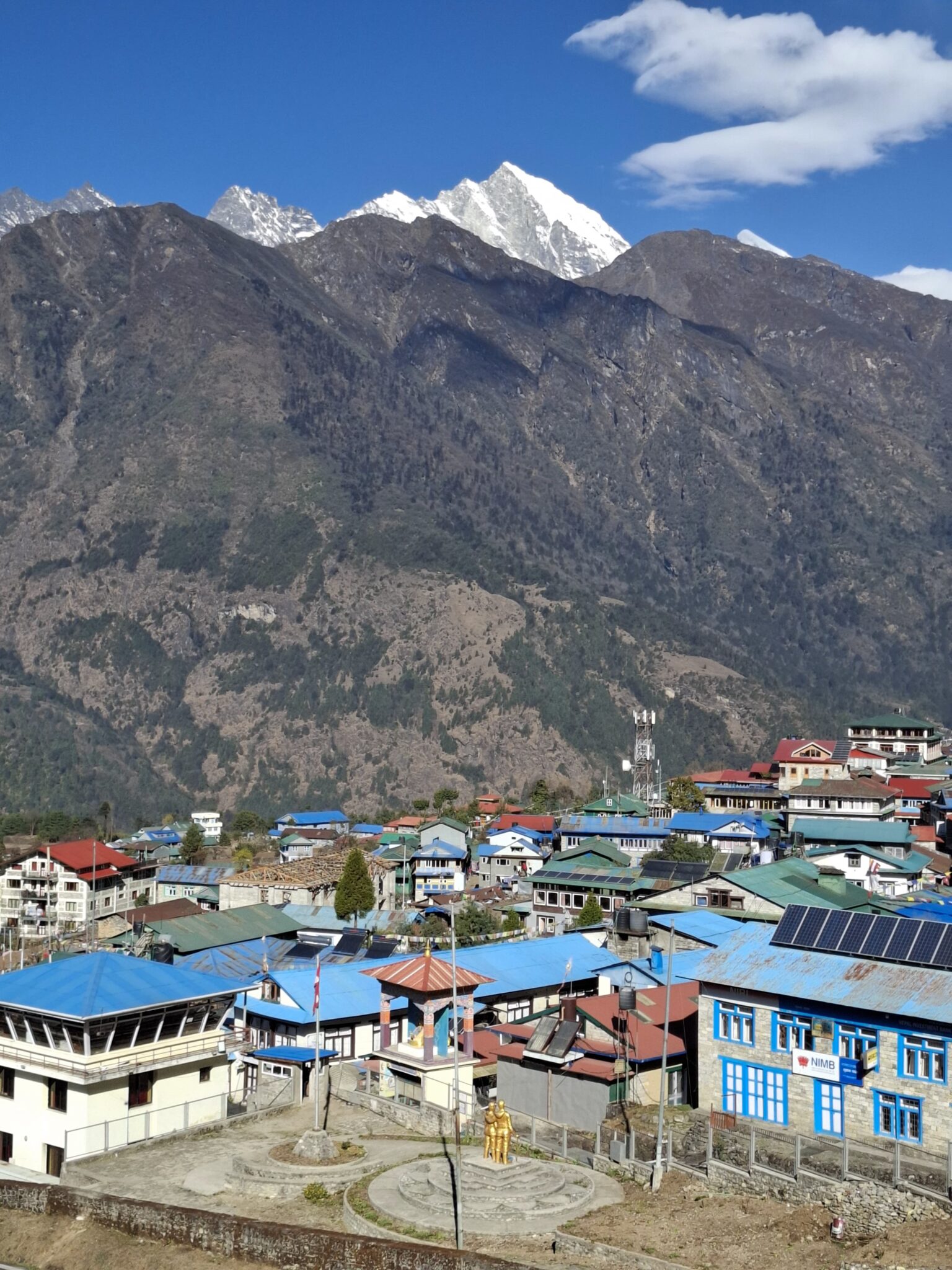 Lukla city- Gateway to Everest